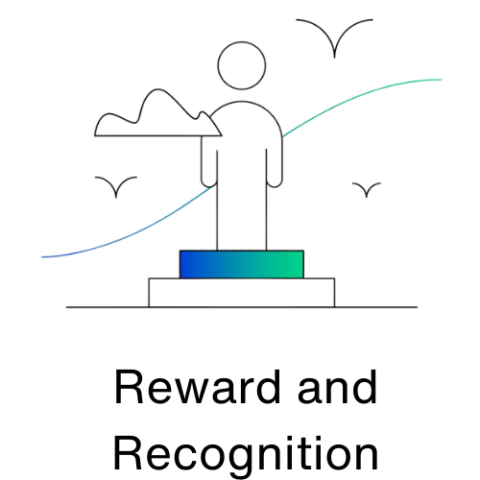 Nawras Solutions - nawras